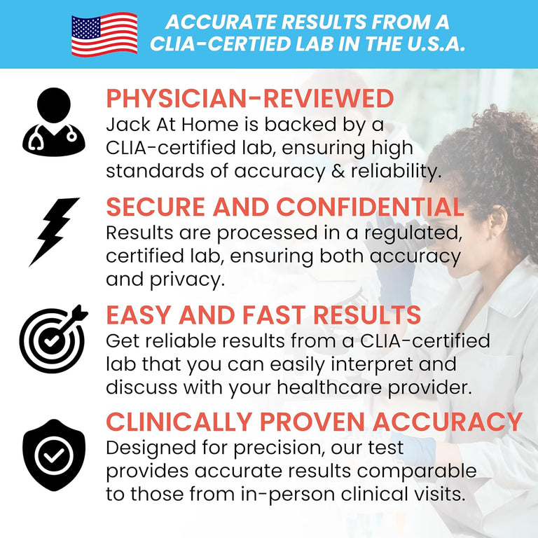 Jack At-Home Post Vasectomy Semen Test & Semen Analysis Test